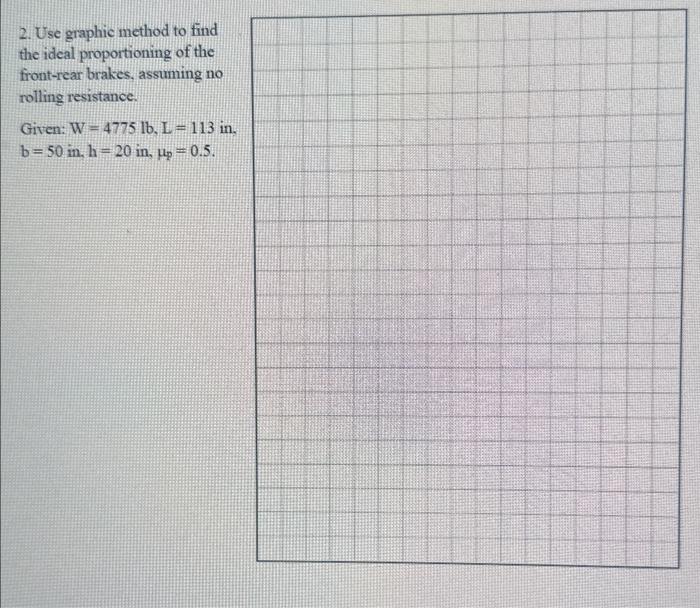 Solved 2. Use graphie method to find the ideal proportioning | Chegg.com