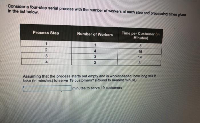Solved Consider a four-step serial process with the number | Chegg.com