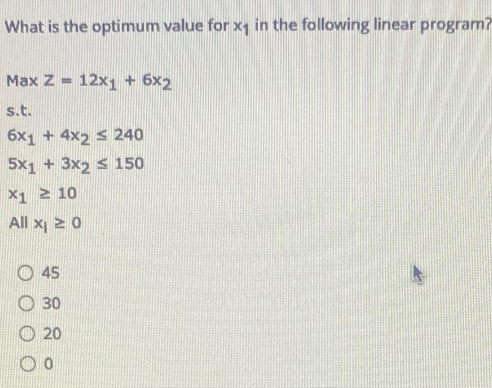 Solved QUESTIONS What is the optimum value for x1 in the | Chegg.com