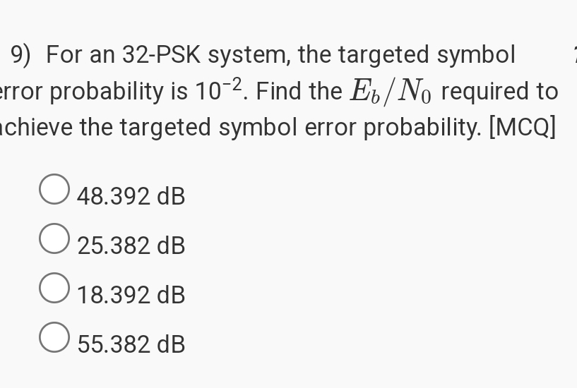 For an 32-PSK system, the targeted symbol rror | Chegg.com