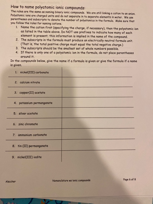 Solved How to name polyatomic ionic compounds: The rules are | Chegg.com