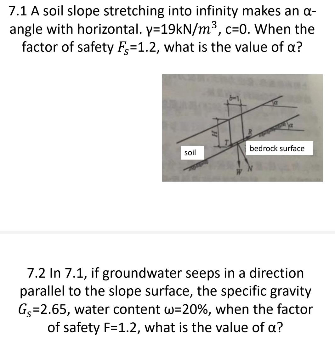 7.1 A soil slope stretching into infinity makes an α | Chegg.com