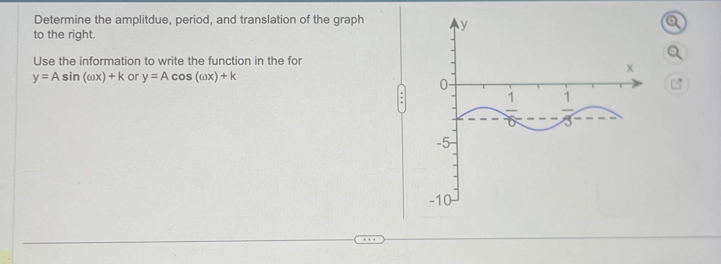 Solved Determine the amplitdue, period, and translation of | Chegg.com
