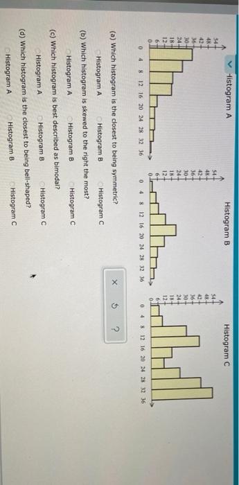 Solved Histogram A Histogram B Histogram C 54 48 54- 4 42 36 | Chegg.com Solved Histogram A Histogram B Histogram C 54 48 54- 4 42 36 | Chegg.com
