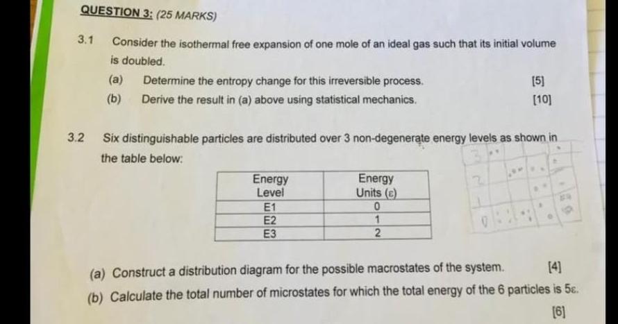 Solved QUESTION 3: (25 MARKS) 3.1 Consider the isothermal | Chegg.com
