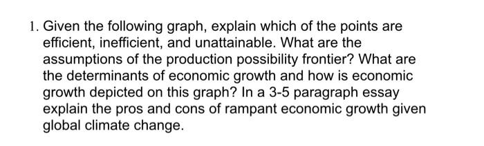 Solved 1. Given the following graph, explain which of the | Chegg.com