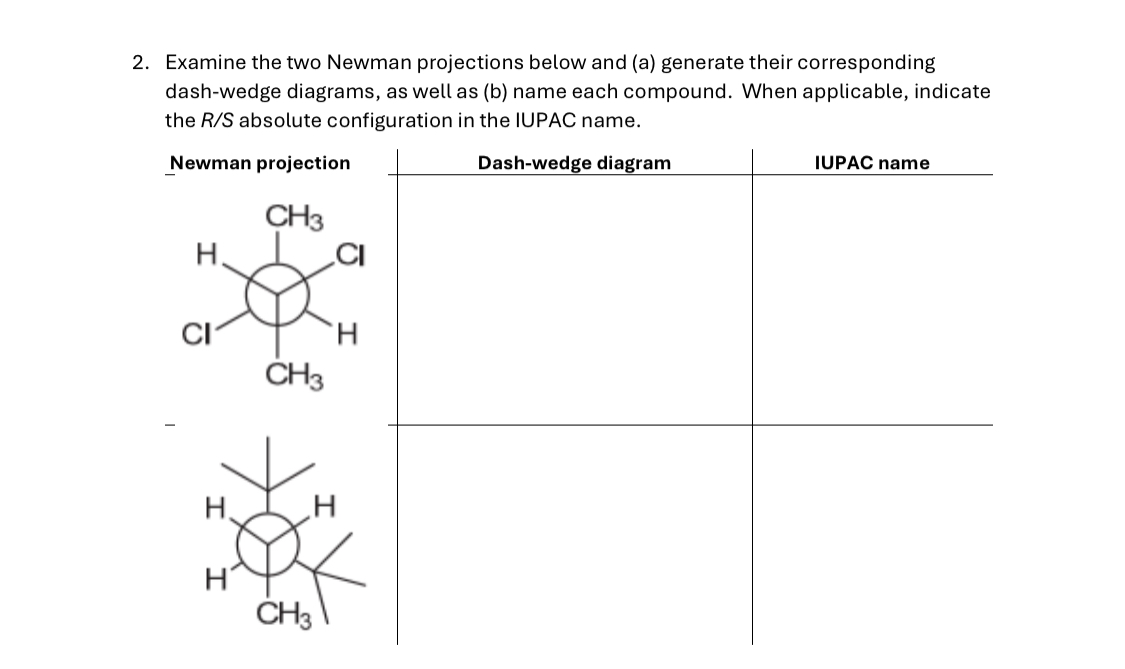 Solved Examine the two Newman projections below and (a) | Chegg.com