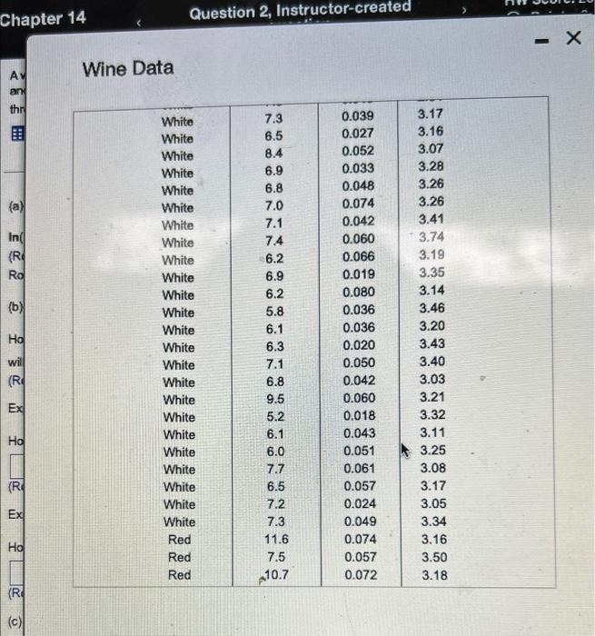 A wine connoisseur has decided to analyze whether | Chegg.com
