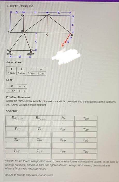 Solved (7 points) Difficully (35) Dimensions: Load: Probiom | Chegg.com