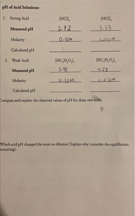 Solved Need help asap. I need to fill out the remaining | Chegg.com