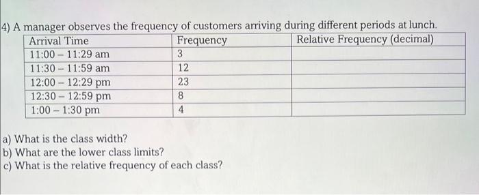 Solved 4) A manager observes the frequency of customers | Chegg.com