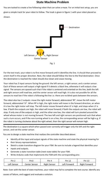 State Machine Problem You are tasked to create a line | Chegg.com