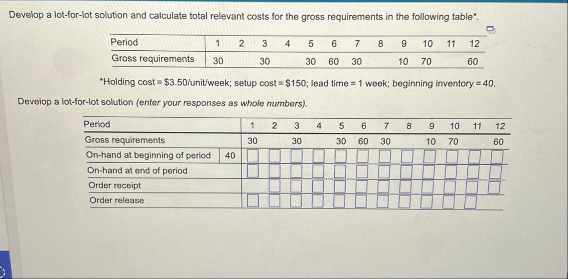 Solved Develop a lot-for-lot solution and calculate total | Chegg.com