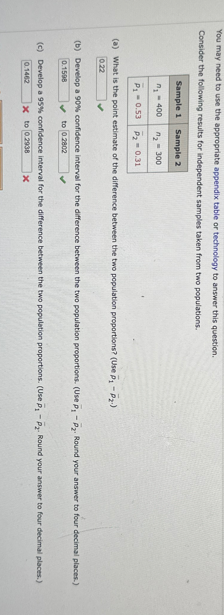 Solved You may need to use the appropriate appendix table or | Chegg.com