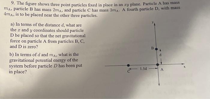 9. The figure shows three point particles fixed in | Chegg.com