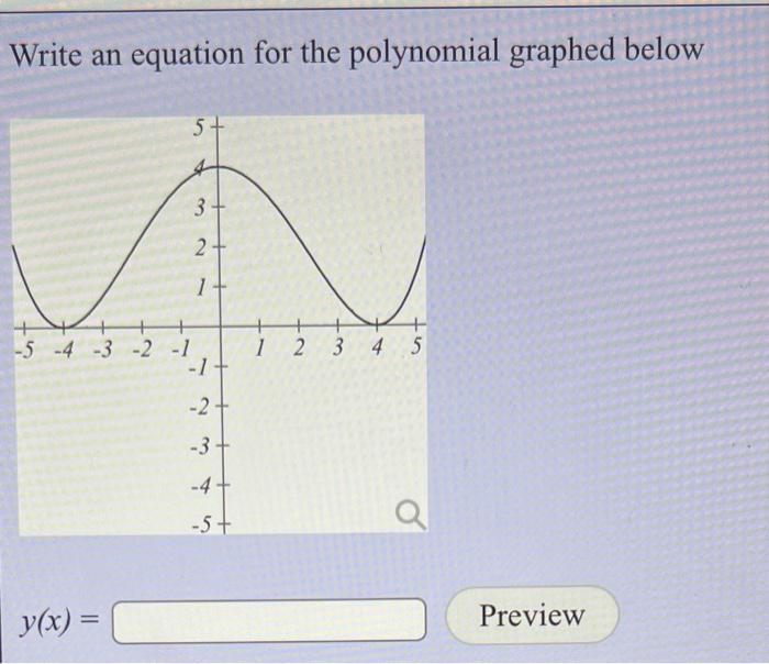 Solved Write an equation for the polynomial graphed below | Chegg.com