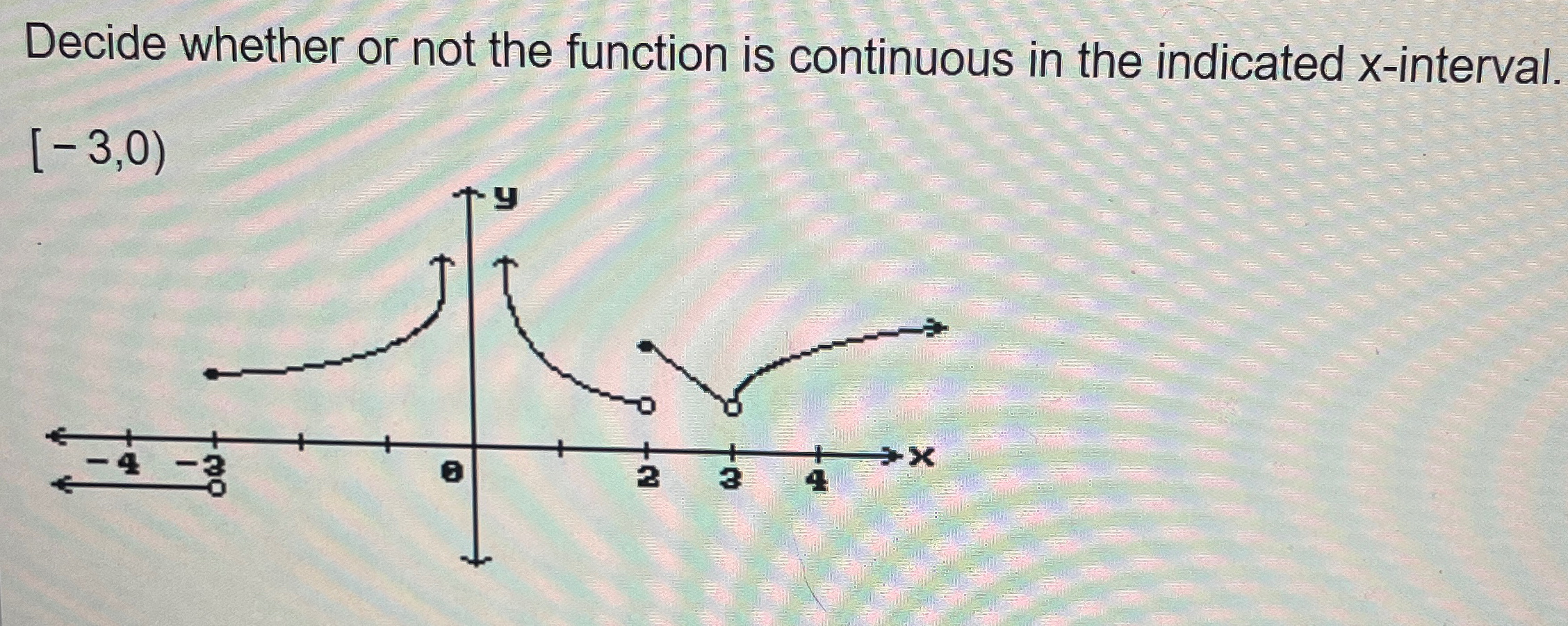 Solved Decide whether or not the function is continuous in | Chegg.com