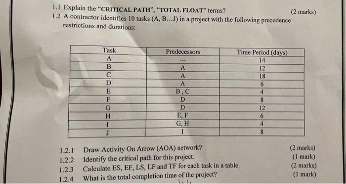 Solved 1.1 Explain the "CRITICAL PATH", "TOTAL FLOAT" terms? | Chegg.com