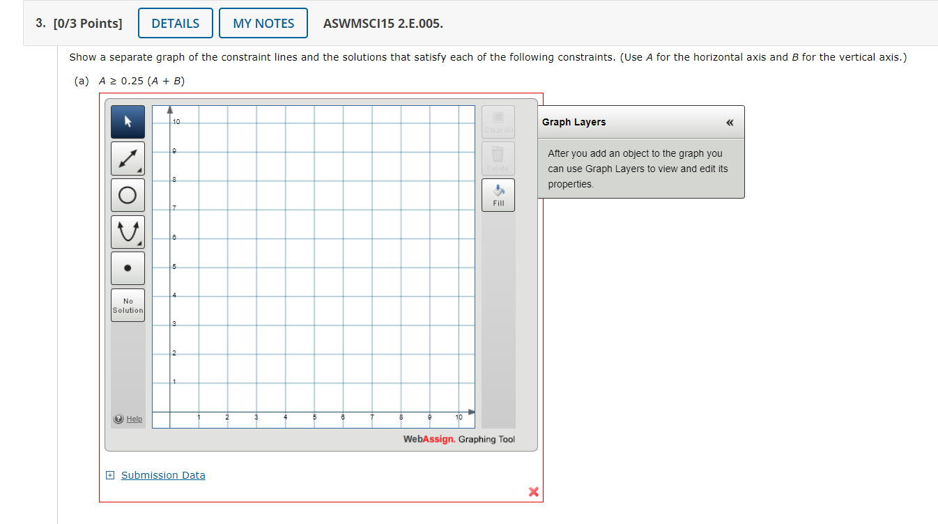 Solved Show a separate graph of the constraint lines and the | Chegg.com