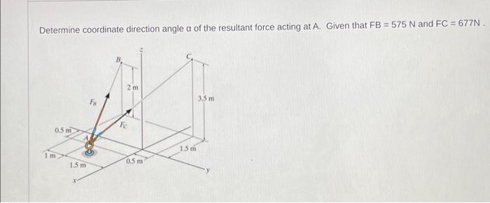 Determine Coordinate Direction Angle A Of The