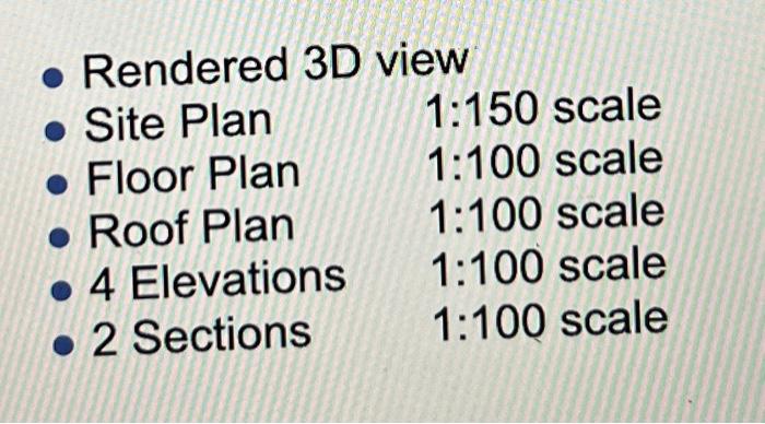 #autocad#i need a profissiinal drawings on autocad of | Chegg.com