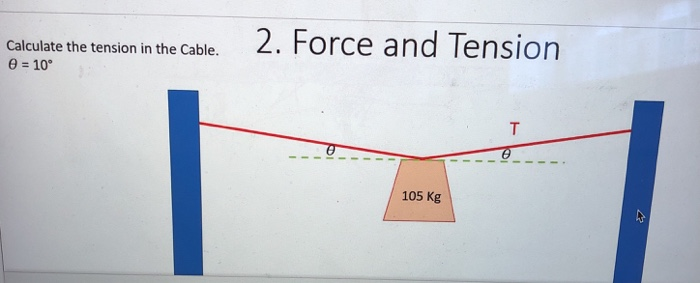 Solved 2. Force and Tension Calculate the tension in the | Chegg.com
