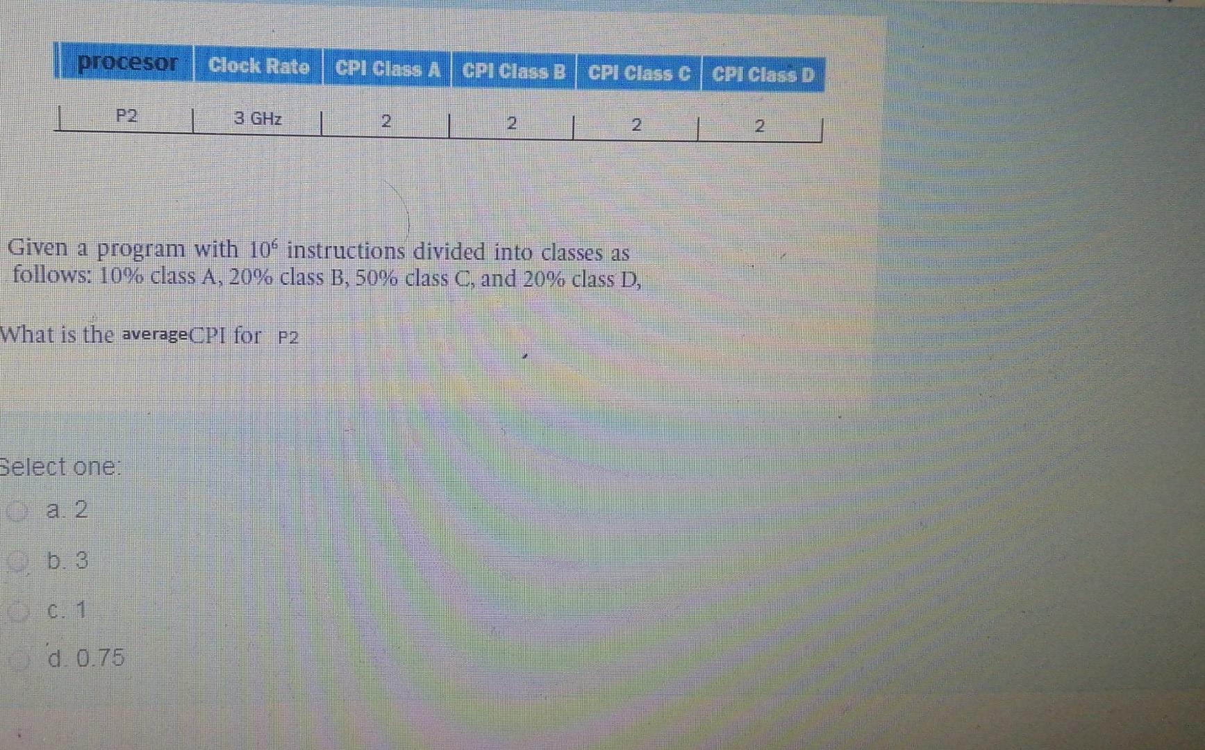 Solved procesor Clock Rate CPI Class A CPI Class B CPI Class | Chegg.com