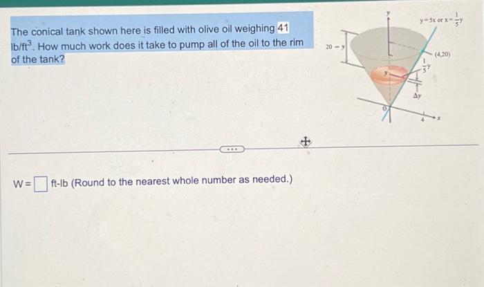 Solved The conical tank shown here is filled with olive oil | Chegg.com
