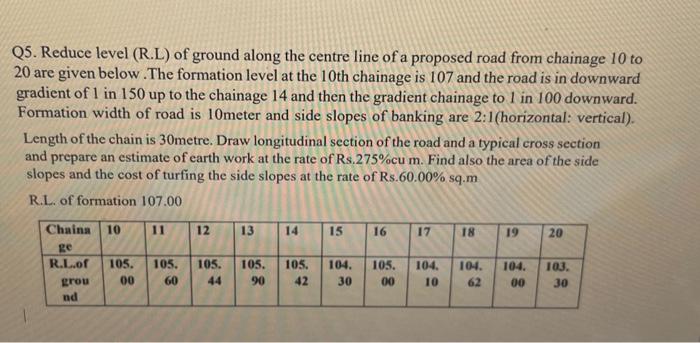 Solved Q5. Reduce level (R.L) of ground along the centre | Chegg.com