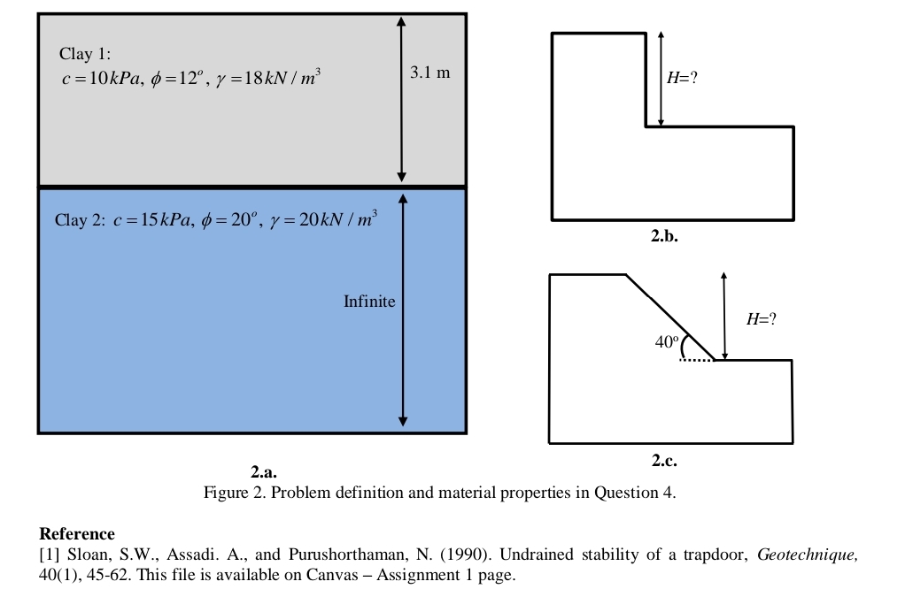 Solved Question 1 (4 ﻿points)Given the following stress | Chegg.com