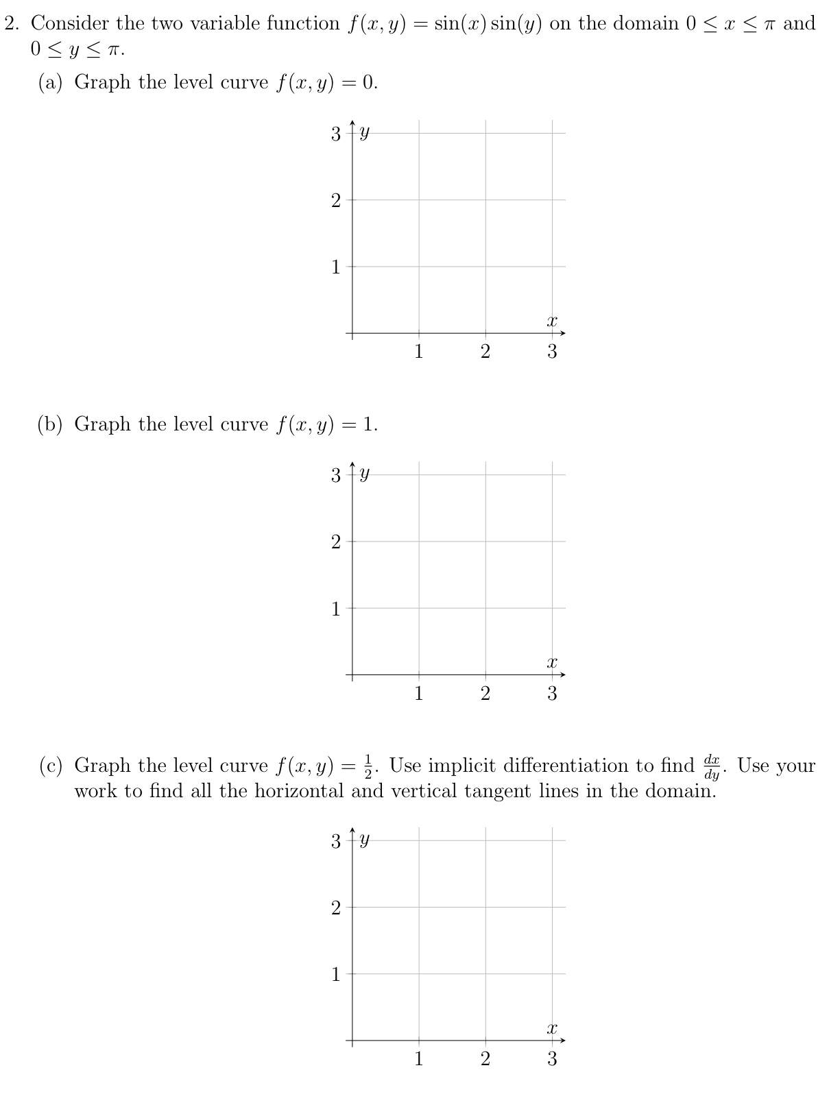 Solved Consider the two variable function | Chegg.com