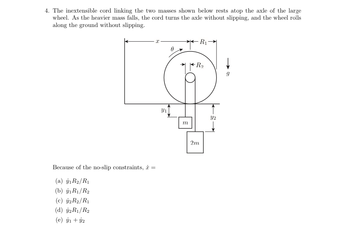 Solved The inextensible cord linking the two masses shown | Chegg.com