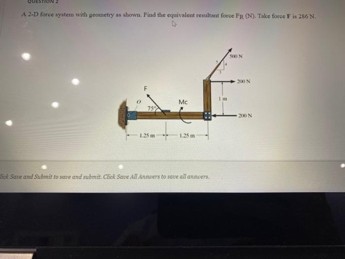 Solved A 2-D force system with geometry as shown. Find the | Chegg.com