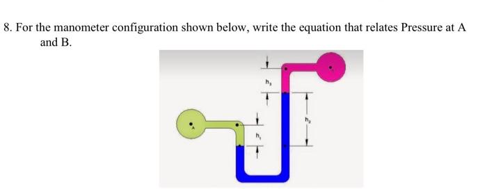 Solved 8. For the manometer configuration shown below, write | Chegg.com