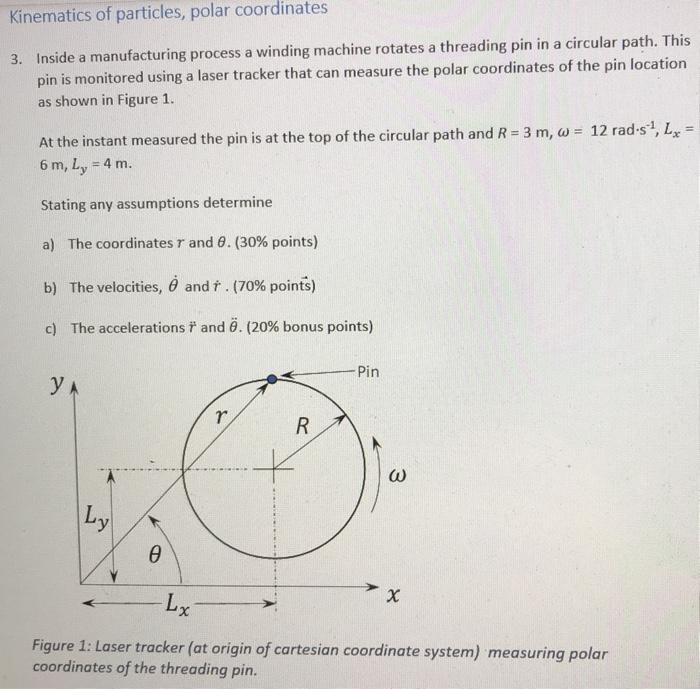Solved Kinematics of particles, polar coordinates 3. Inside | Chegg.com