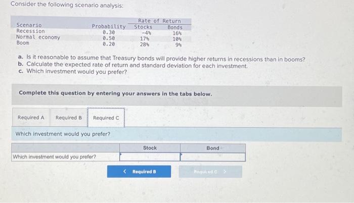 Solved Consider the following scenario analysis: Scenario | Chegg.com