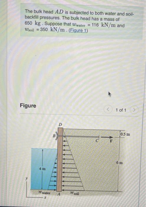 Solved The bulk head AD is subjected to both water and soil- | Chegg.com