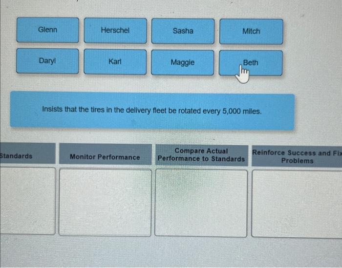 Solved This exercise will organize the steps in the control | Chegg.com