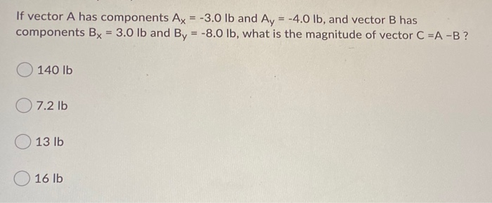 Solved If vector A has components Ax = -3.0 lb and Ay = -4.0 | Chegg.com