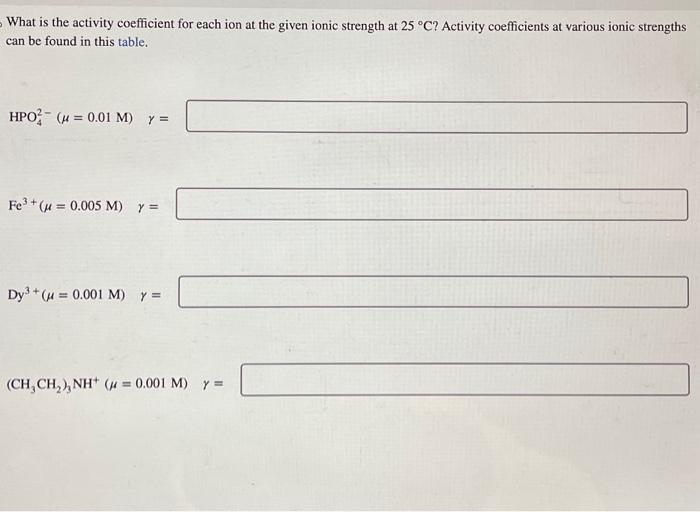 Solved What is the activity coefficient for each ion at the | Chegg.com