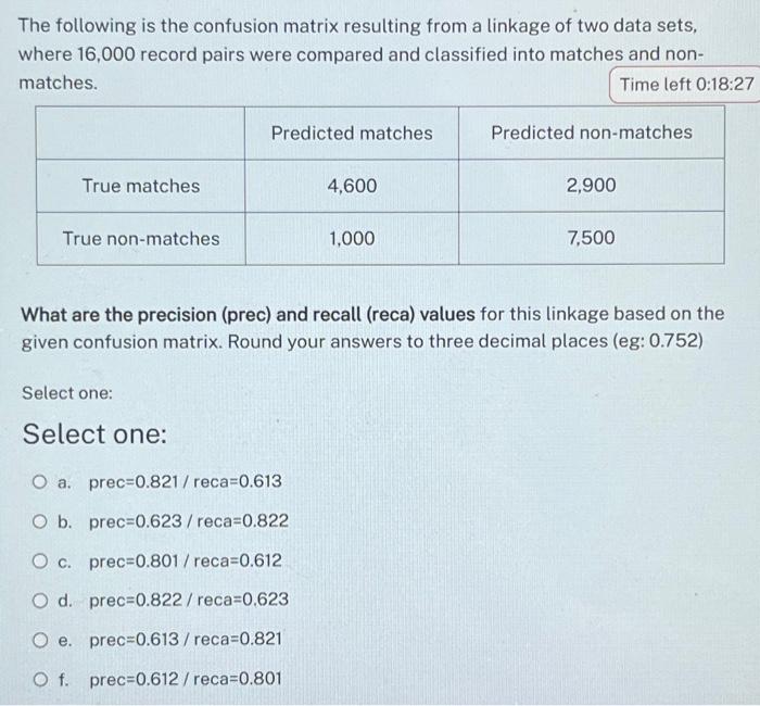 Solved The following is the confusion matrix resulting from | Chegg.com