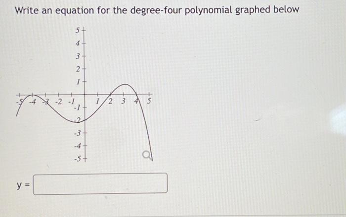 Solved Write an equation for the degree-four polynomial | Chegg.com