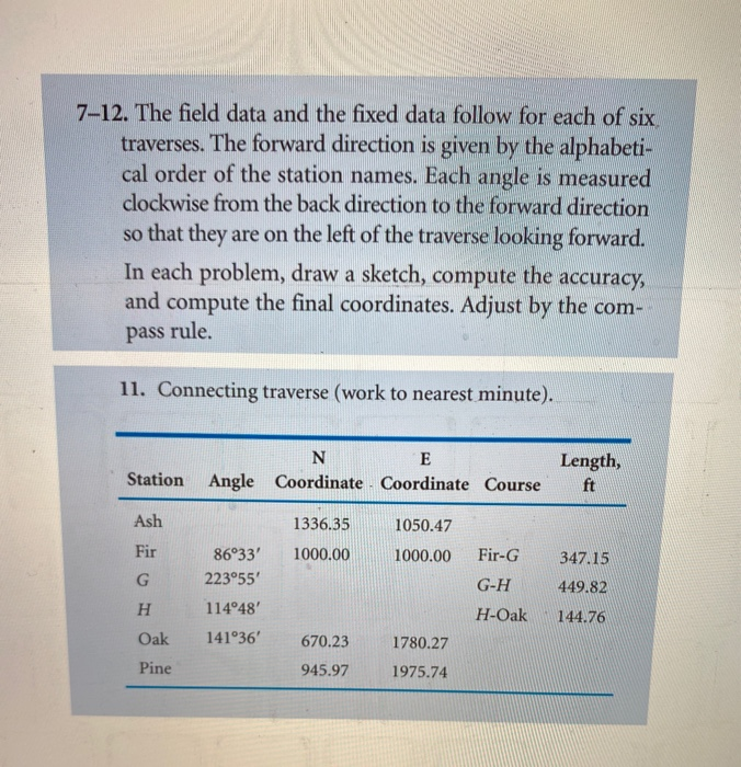Solved 7–12. The field data and the fixed data follow for | Chegg.com