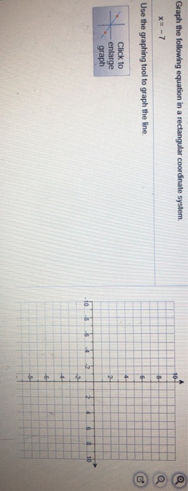 Solved Graph the following equation in a rectangular | Chegg.com