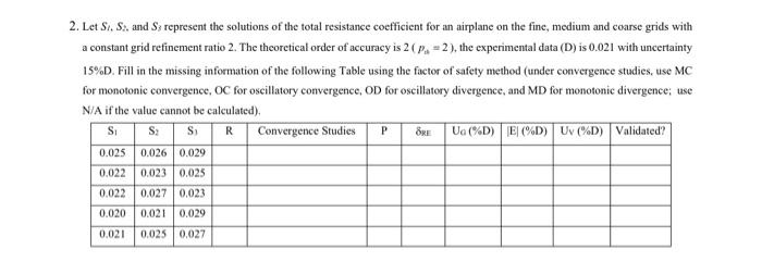 2. Let S1,S3 and S3 represent the solutions of the | Chegg.com