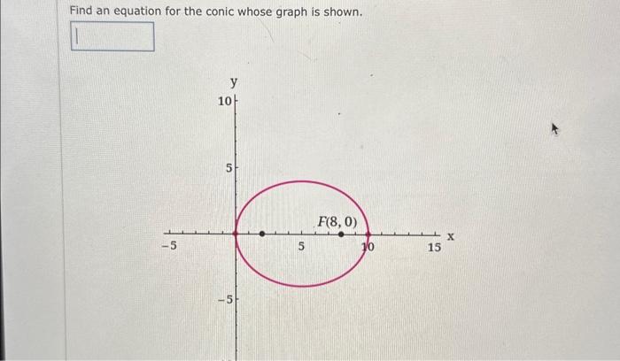 Solved Find an equation for the conic whose graph is shown. | Chegg.com