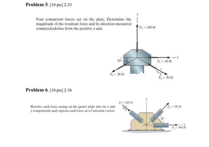 Solved Four concurrent forces act on the plate magnitude of | Chegg.com