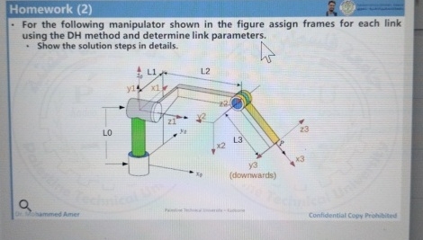 Solved Homework (2)For the following manipulator shown in | Chegg.com