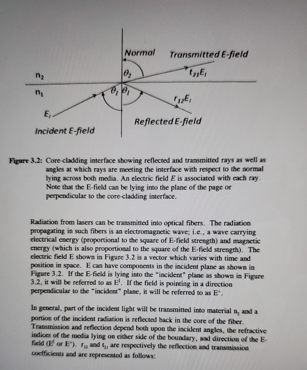 Solved 2. Consider a fiber having a cladding refractive | Chegg.com