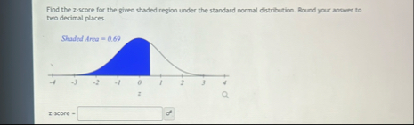 Find the z-score for the given shaded region under | Chegg.com